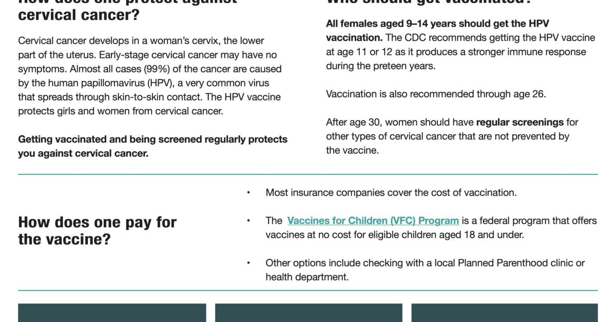 Healthcare Education Project | Cervical Cancer Can Be Ended in the US ...