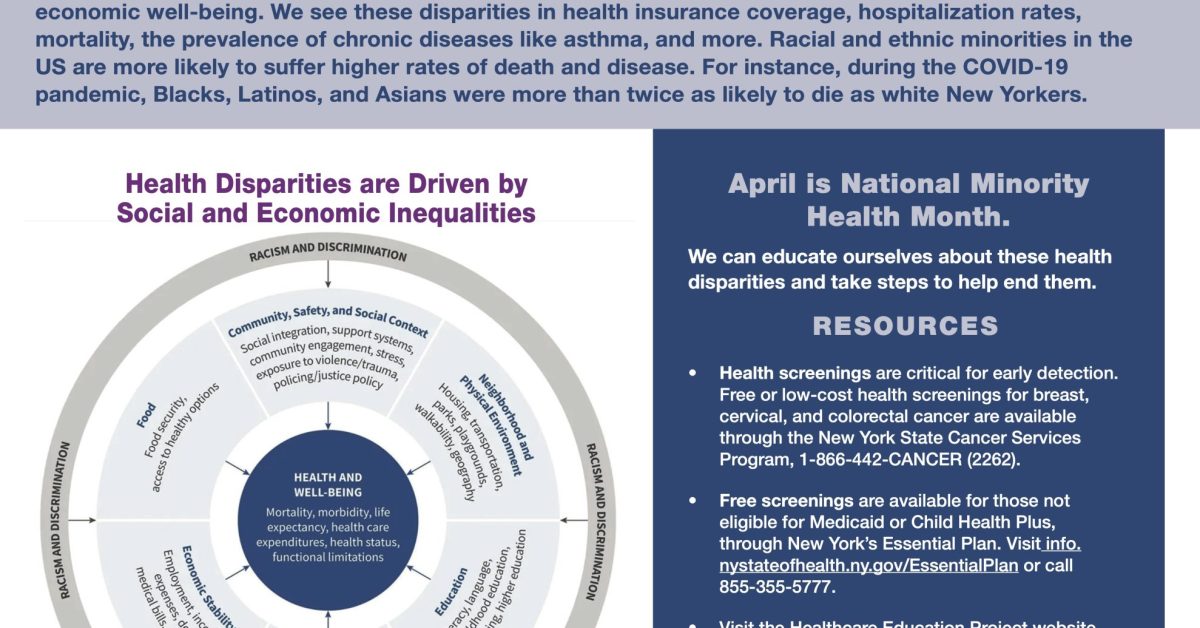 Healthcare Education Project | Help End Minority Health Disparities